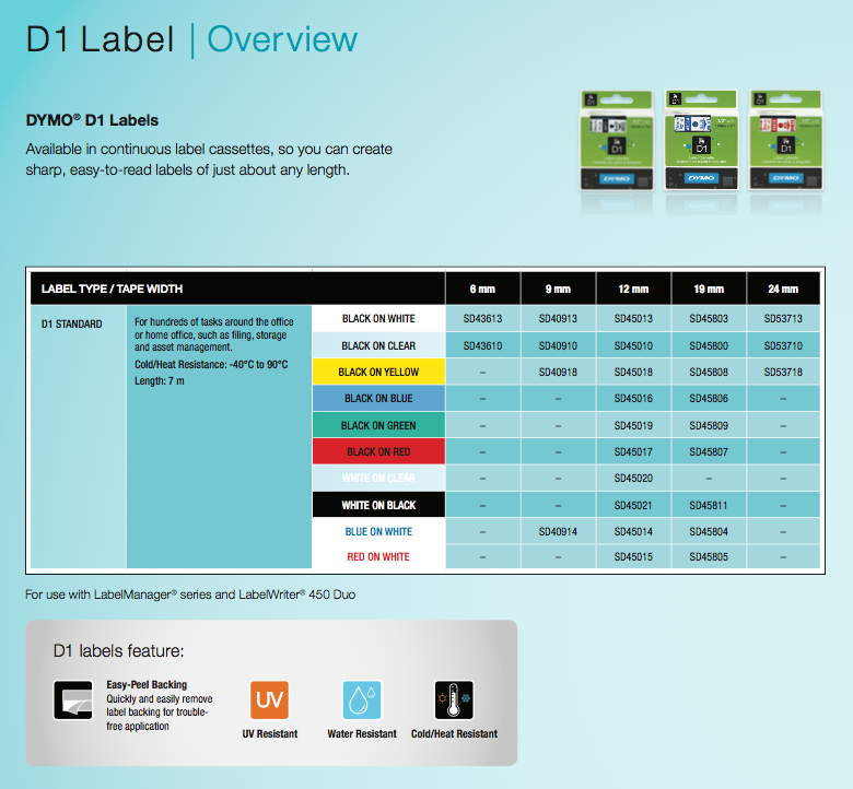 Dymo D1 Label Cassette 12mm x 7M - Black on White
